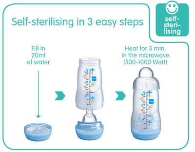 MAM Anti-Colic Self-Sterilising Bottles 160 ml (Blue) (3-Pack): Mam UK: Amazon.co.uk: Baby