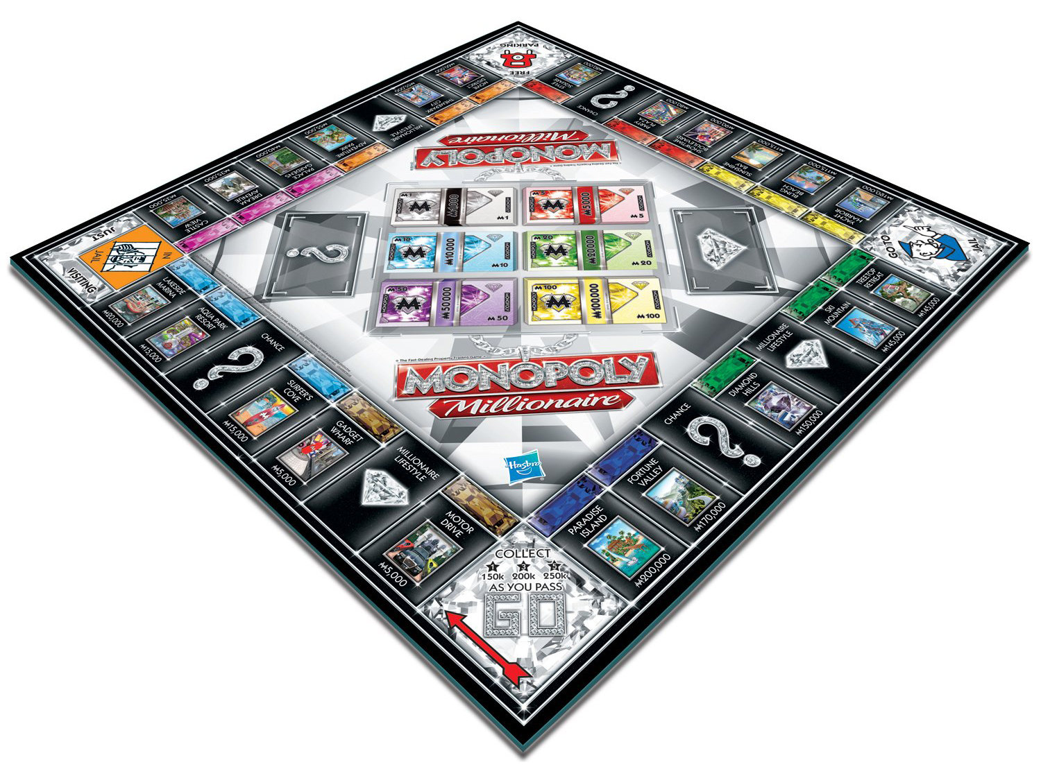 Monopoly Millionaire Amazon co uk Toys Games