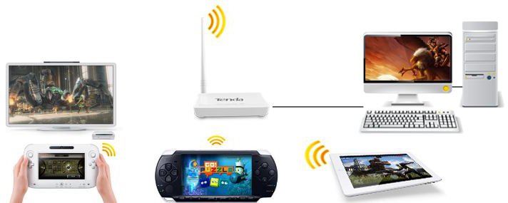 Amazon.in: Buy TENDA TE-D151 Wireless N150 ADSL2+ Modem Router Online ...