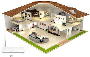 Amazon.in: Buy TENDA TE-D151 Wireless N150 ADSL2+ Modem Router Online ...