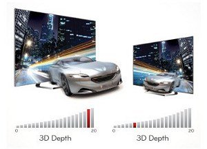 LG 65LM6200 65-inch 1920 x 1080p LCD Television: Amazon.in: Electronics