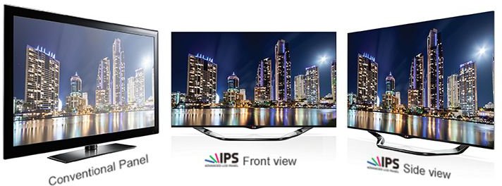 LG 22LN4155 22-inch Full HD LED Television : Amazon.in: Electronics