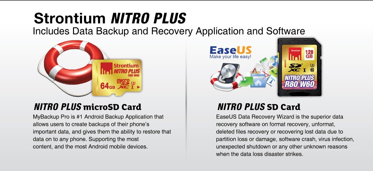 Strontium Nitro Plus 32GB UHS-1(U3) micro SDXC Card - Buy Strontium ...