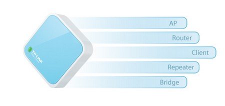 TP-Link TL-WR702N 150 Mbps Wireless N Nano Router (blue) - Buy TP-Link ...