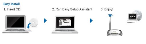 TP-LINK TL-WR941ND 300Mbps Wireless N Router - Buy TP-LINK TL-WR941ND ...