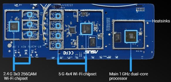Asus AC2400 RT AC87U Dual-Band Wireless Gigabit Router (Black) - Buy ...