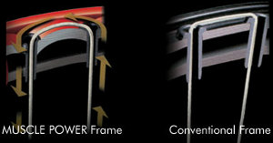 Buy Yonex Muscle Power 700 Badminton Racquet, 2U-G4 (Blue/Silver ...