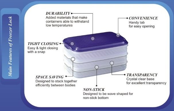 Buy Lock&Lock Freezer Lock Container, 600ml, Set of 3 Online at Low ...