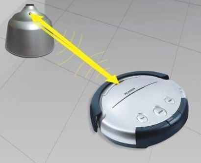 Milagrow RoboCop 2.0 25-Watt Robotic Floor Cleaner (Silver) : Amazon.in ...