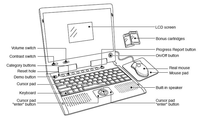 Vtech Disney 80-65000 Nitro NoteBook : Amazon.in: Office Products